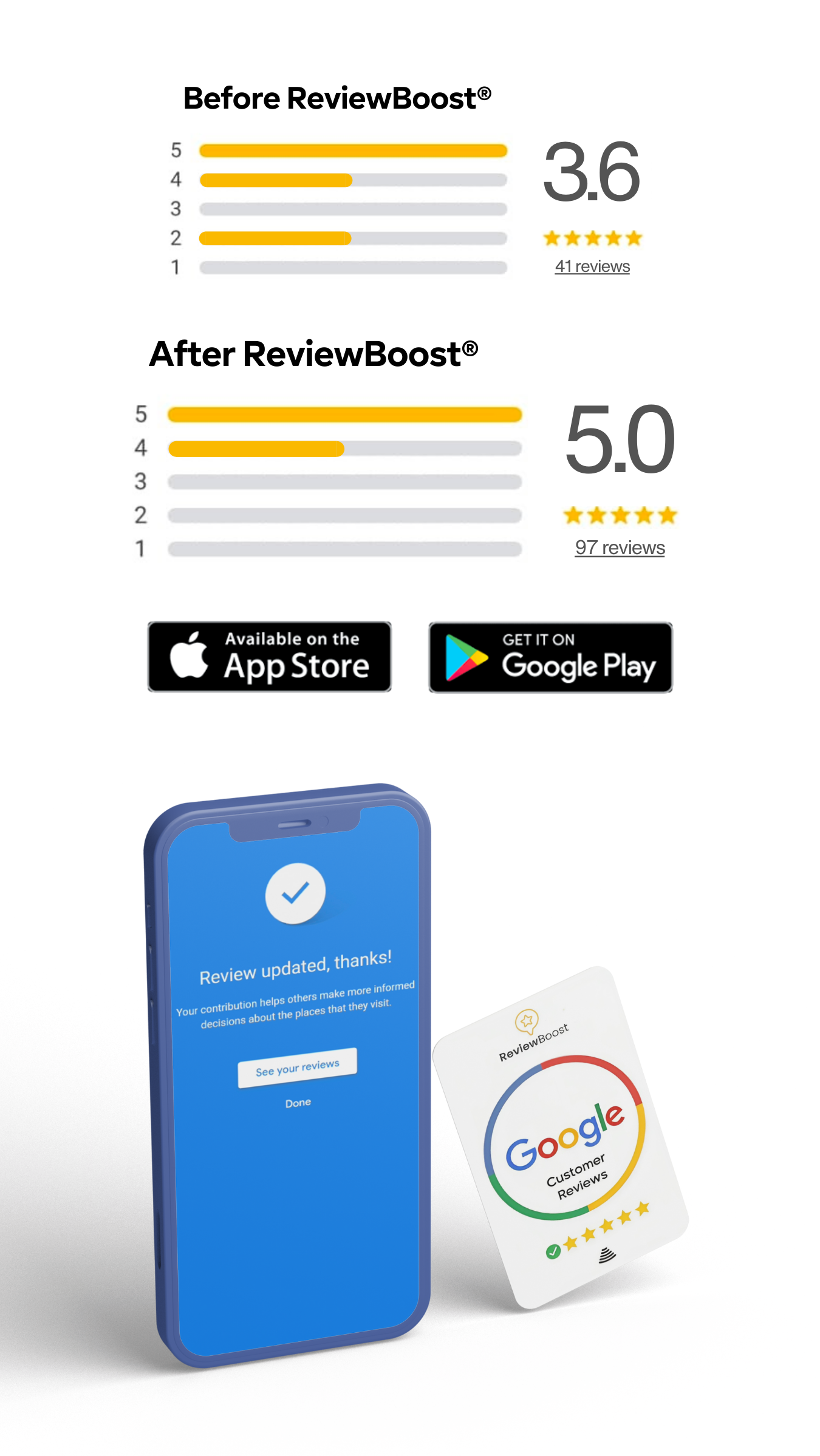 ReviewBoost
