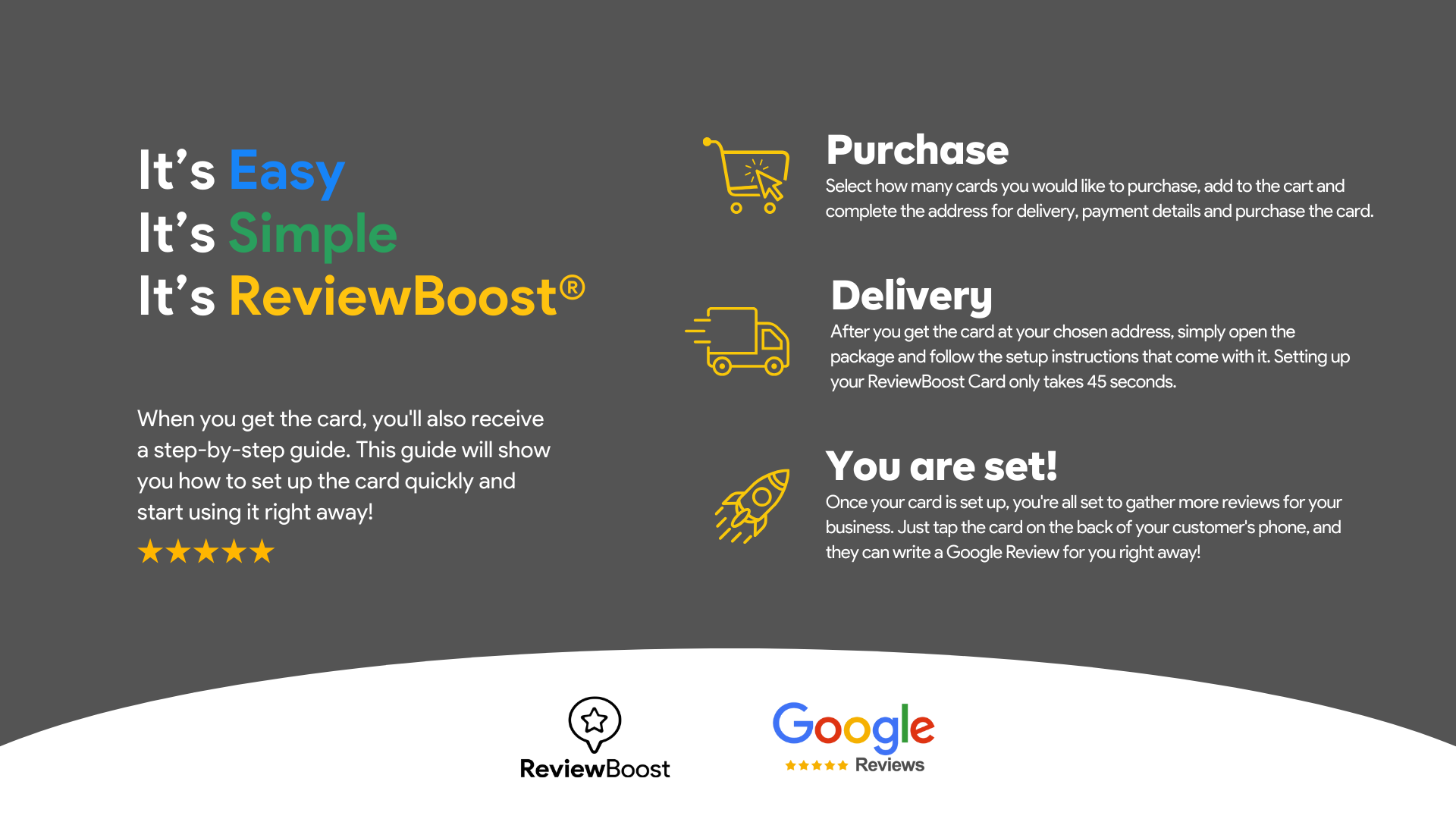 ReviewBoost